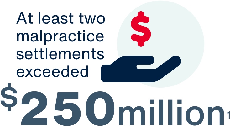 Attorneys Malpractice Insurance for Small Firms | Attorneys Advantage